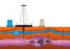 Drilling problems caused by gumbo and swelling shale - Drillers