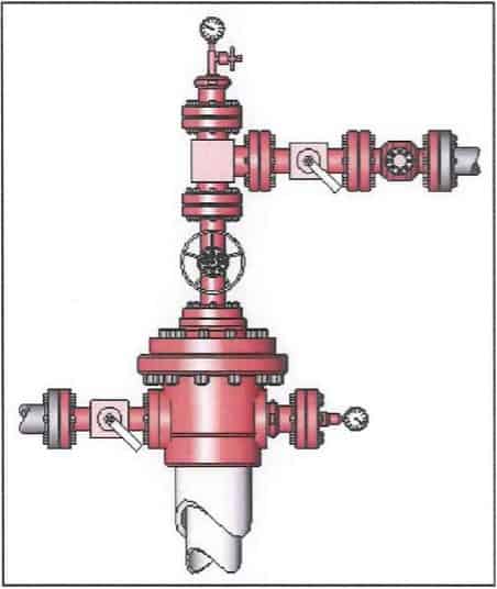 Well Operation Case Study - Drillers