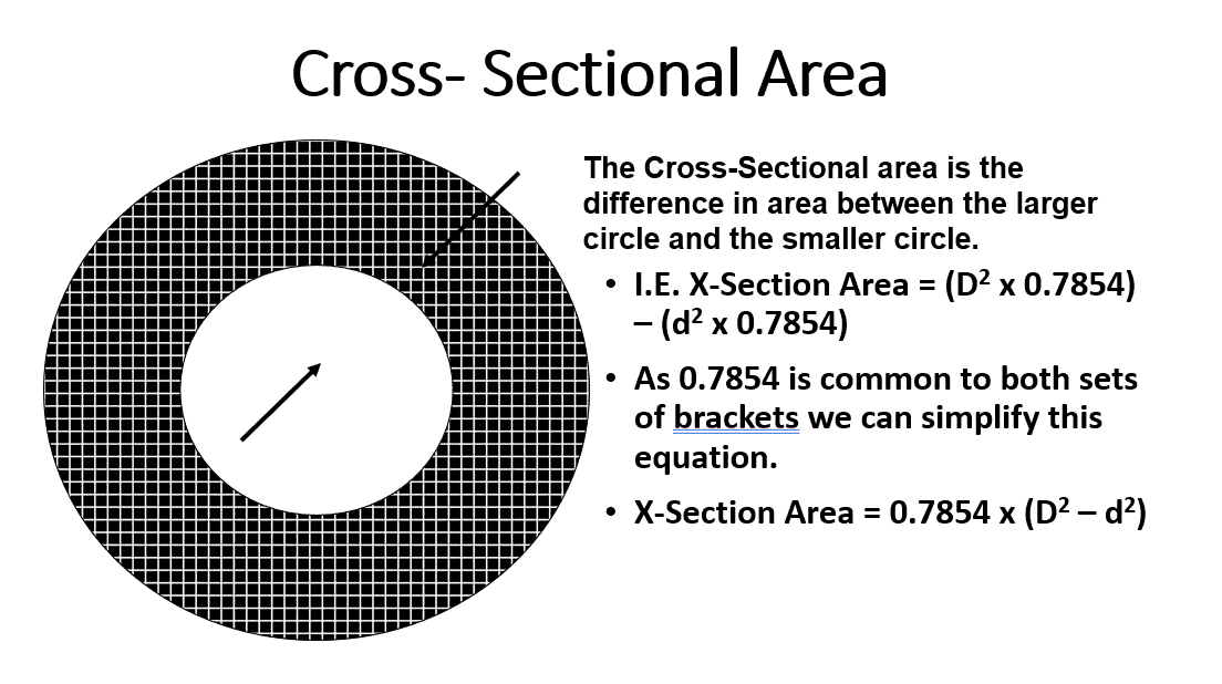Basic Oilfield Calculations - Drillers