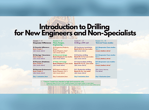 Introduction to Drilling for New Engineers and Non-Specialists - Drillers