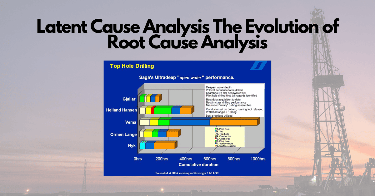 Latent Cause Analysis The Evolution of Root Cause Analysis - Drillers
